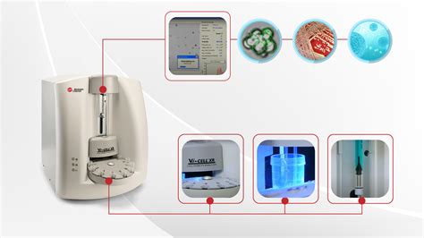 Ver Más Información Permite Cargar Hasta 9 Muestras A La Vez Para Un Análisis De Células