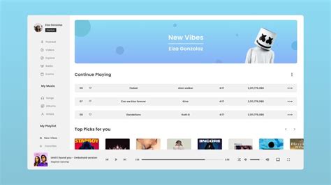 Sriram Sankar On Linkedin Hi Guys Tried To Build A Basic Version Of