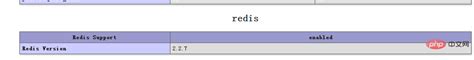 Windows下php如何安裝redis Php問題 Php中文網 Windows下php如何安裝redis Php問題 Php中文網