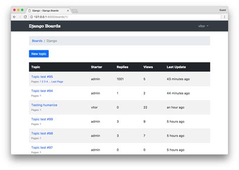 A Complete Beginner S Guide To Django Part
