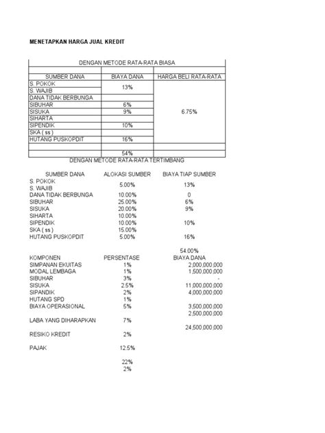 New Xls Worksheet Pdf