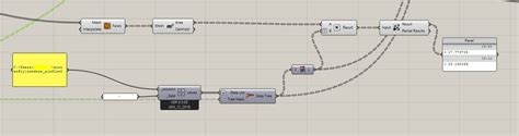Calculation Of Volumetric Flow Rate And Ach With Butterfly And Openfoam