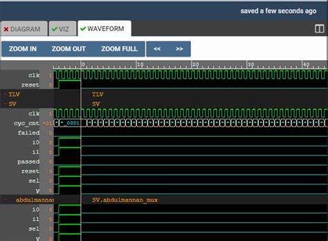 Github Abdulmannan05 Design And Implementation Of Mixed Signal