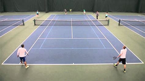 Tennis Serve Youtube Drills