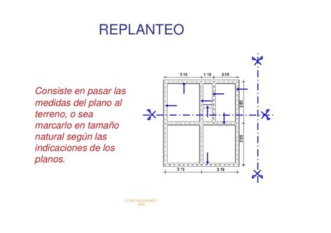 Replanteo De Obra