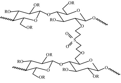 Typical Cellulose Based Sap Prepared Via Direct Cross Linking Of Sodium