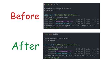 How I Reduced My React Bundle Size By 30 With Real Examples