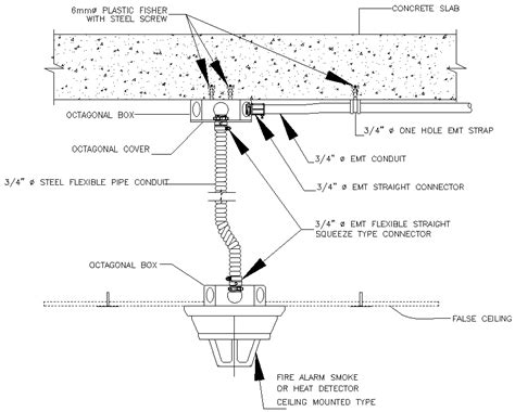 Ceiling Mounted Fire Alarm Smoke And Heat Detector Details Autocad