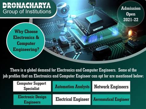 Why Choose Electronics And Computer Engineering There Is A Global Demand For Electronics And