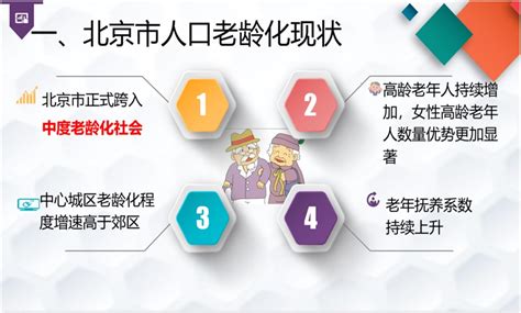 The Irrationality Of The Xiongan New Areas Taking Over Beijings Non Capital Functions Given