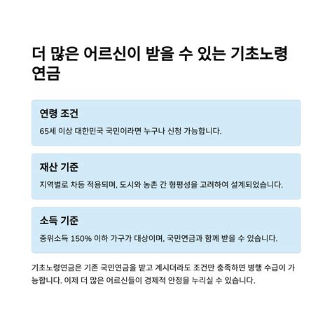 2025년 달라진 기초노령연금 계산 방법과 수급희망 이력관리 활용법
