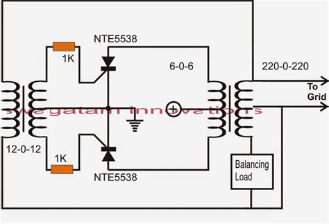 Grid Tie Inverter GTI Circuit Using SCR Homemade Circuit Projects