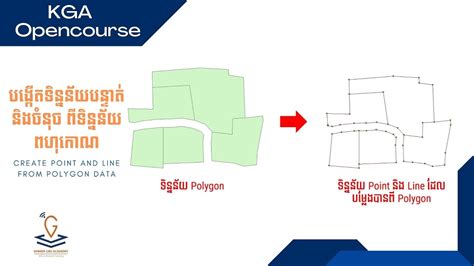 Quicktip Create Point And Line From Polygon Data Youtube