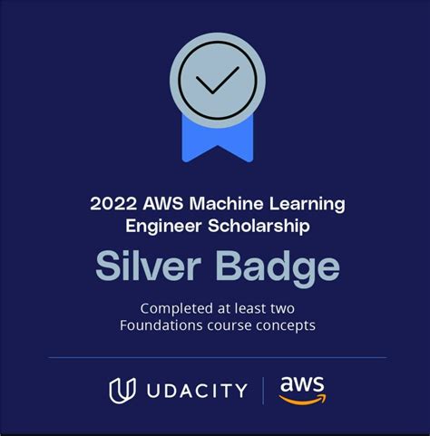 Vishnu Anurag Thonukunoori On Linkedin Aws Awsaimlscholarship Udacity