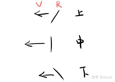 Unity 特效shader下载【shadergraph】塞尔达神庙栅栏特效 Csdn博客