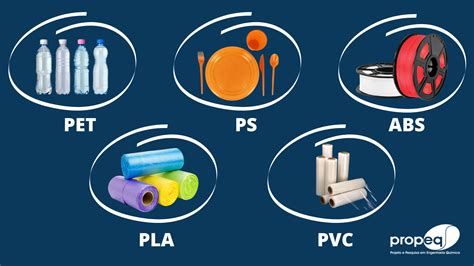 Tipos De Plástico Suas Características E Aplicações Propeq