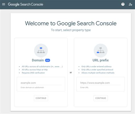 Best Ecommerce Platform For Seo Ecommerce Seo Tools