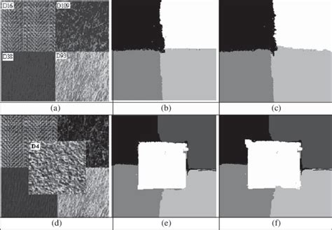 Segmented Images Column Actual Images Column Results Obtained By