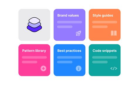 Design System Definition Uxcel