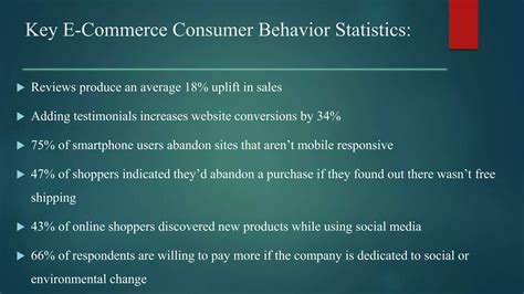 Online Consumer Behavior Of E Commerce Pptx