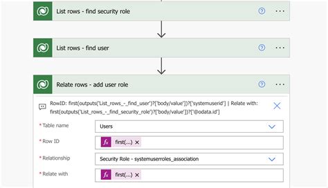 How To Manage User Security Roles With Power Automate Flow