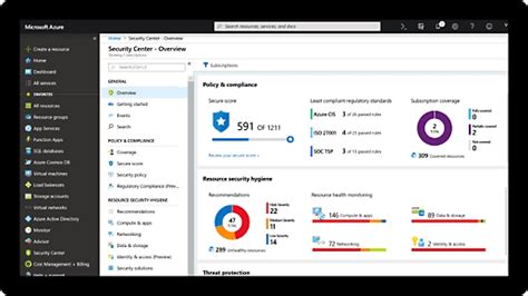 Microsoft Azure CDD IT Service Innovation