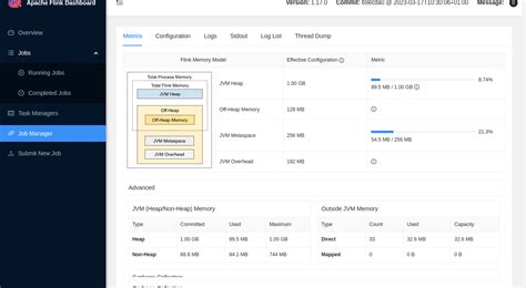 シリーズ・すこしずつがんばる Streaming Data 処理 4 Apache Flink を試す スクエニ Itエンジニア ブログ