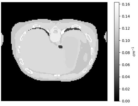 xcat simulation usage questions discourse
