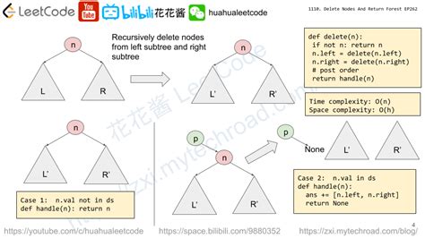 花花酱 LeetCode Delete Nodes And Return Forest Huahua s Tech Road