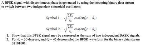 A Bfsk Signal With Discontinuous Phase Is Generated