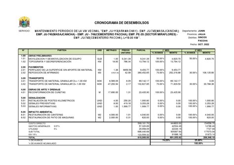 Cronograma De Desembolso Pdf