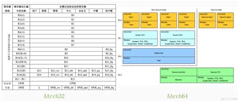 Delta Ba网络架构 Taga架构烂漫树林的技术博客51cto博客