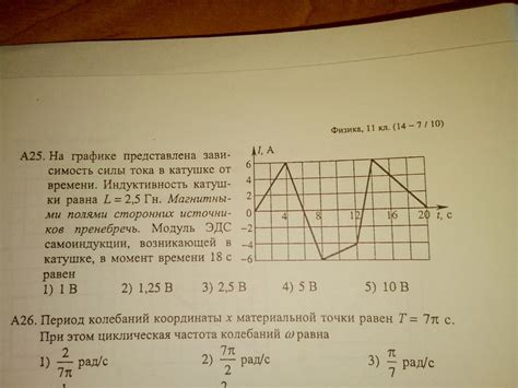 На рисунке представлен график зависимости силы тока в катушке от времени Индуктивность катушки