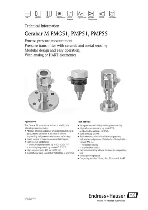 Cerabar M Pmc51 Datasheet Product Specifications And Technical Details