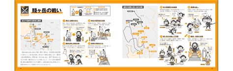 イラストでサクッと理解 流れが見えてくる戦国史図鑑 かみゆ歴史編集部 かみゆ歴史編集部 本 通販 Amazon
