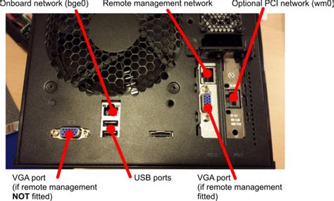 precedence technologies wiki support kb netmanager microserver