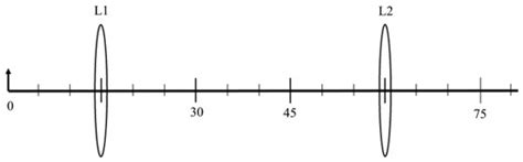 SOLVED The Diagram Above Represents The Optical Setup Of A Simple