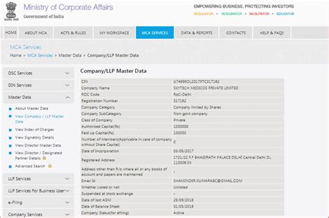 C Vet Ascorbic Acid Injection Ip Veterinary 250 Mg At ₹ 107piece In