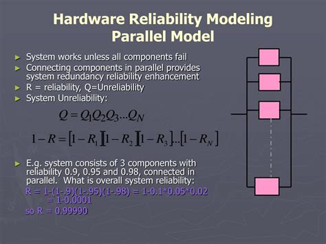 Ppt Fault Tolerance In Distributed Systems 05 05 2005 Naim Aksu Powerpoint Presentation Id