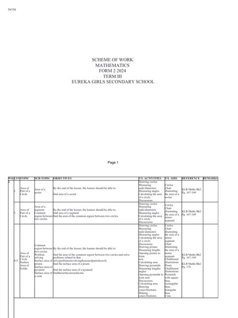Mathematics Form 2 Term Iii Pdf
