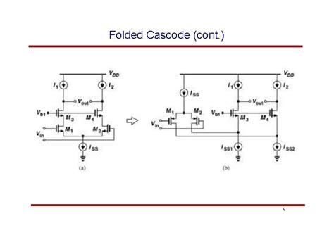 Analog Cmos Integrated Circuit Design Opamp Design References