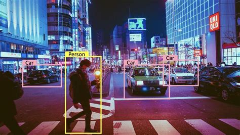 画像処理・コンピュータビジョンの勉強におすすめ入門本・動画教材7選｜opencv解析結果をディープラーニングに適用！ Dxcel Wave