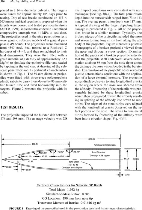 Drawing Of The Projectiled Used In The Penetration Tests And Its Download Scientific Diagram