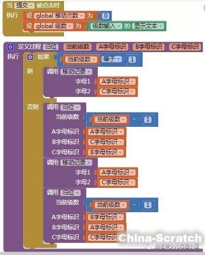 APPInventor解汉诺塔2 Scratch少儿编程网