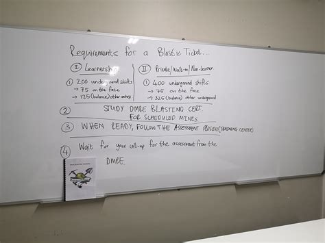 Basic Blasting Training Rustenburg