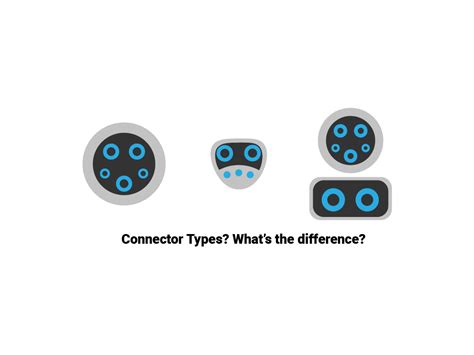What S The Difference Between All The Ev Connector Types Evai