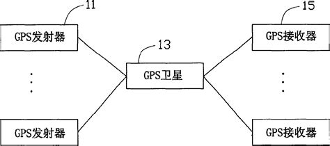 System And Method For Parking Vehicle In Electronic Informatization Eureka Patsnap