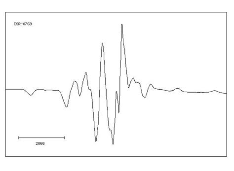 2 Iodoacetamide144 48 9 Ms Spectrum