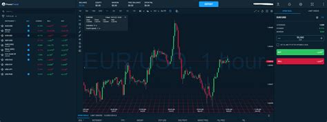 Powertrend Review 5 Things You Should Know About Prtrendcx