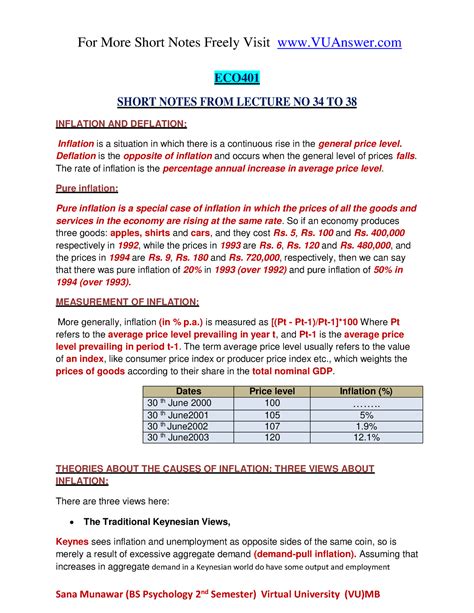 ECO401 Short Notes VUAnswer For More Short Notes Freely Visit